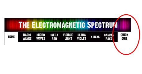 Chemistry Assessment Atomic Emission Spectra