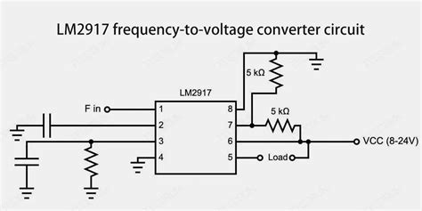 frequency to voltage converter working principle and application