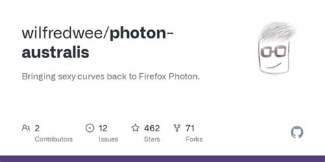 edit new tab icon r firefoxcss