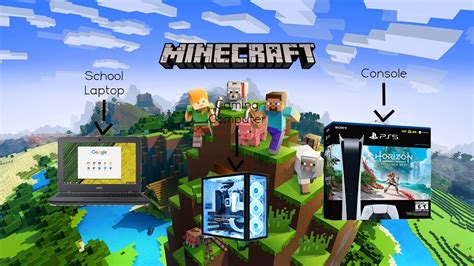 Eaglercraft Github Eine Fundgrube FÜr Drohnen Enthusiasten