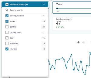 How You Can Export Shopify Data Coupler Io Blog