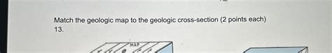 Solved Match The Geologic Map To The Geologic Cross Section