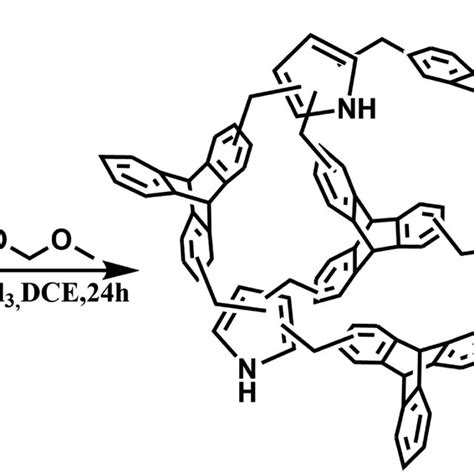 The Schematic Representation Of Triptycene Based Hyper Crosslinked