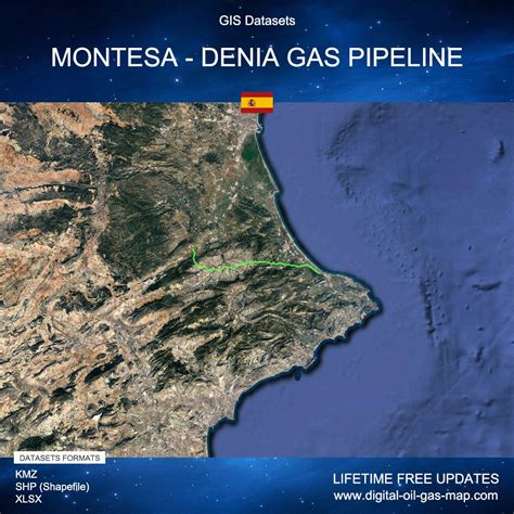 GIS Datasets Of Montesa Denia Gas Pipeline Pipeline Route Compressor Stations Regulation