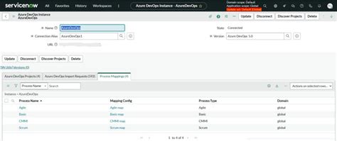 Successfully Integrated Azure Devops With Servicenow Radhika Uppula