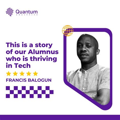 Quantum Analytics Ng On Linkedin Another Successful Quantum Analytics