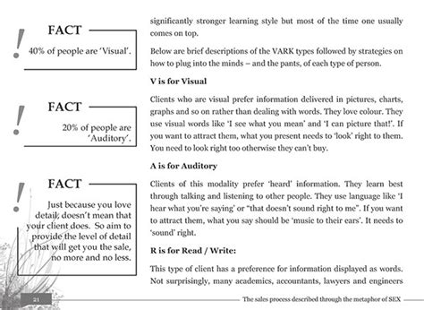 Sex Sells IBook On Behance