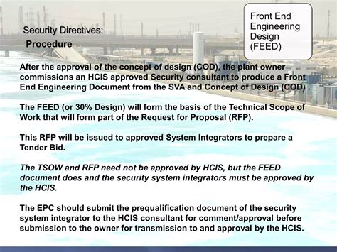 Hcis Approval And Procedure Pdf