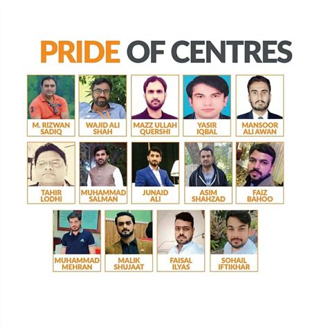 maaz qureshi on linkedin alhamdulilah for everything