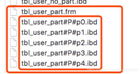 Mysql分区：range范围listincolumns多字段hash散列key非数值型的hash复合hash Key