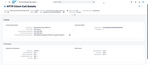Sap Abap Central Monitoring The Performance Of Outbound Communication