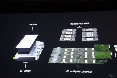 Nvidia Dgx 1 Supercomputer Mit 8 Tesla P100 Für Künstliche Intelligenz Computerbase