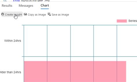 Server Dashboards In Azure Data Studio SQLServerCentral
