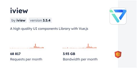 Iview Cdn By Jsdelivr A Cdn For Npm And Github