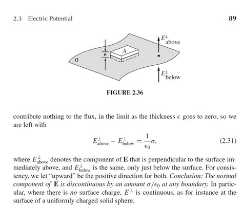 Electromagnetism Boundary Condition Of Perpendicular Component Of