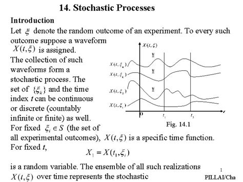 14 Stochastic Processes Introduction Let Denote The Random