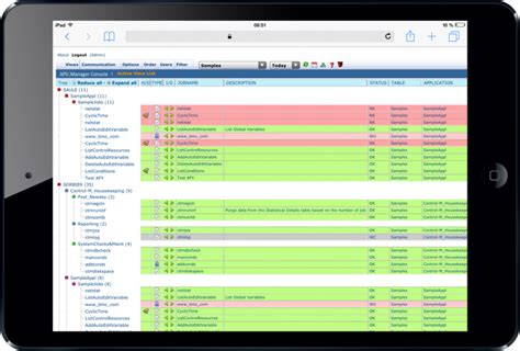Apsware Manager For Control M Learn More About Our Solution