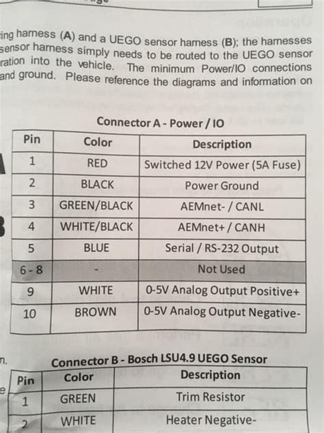 wiring a aem wideband into a g4 link link g4 forums link engine