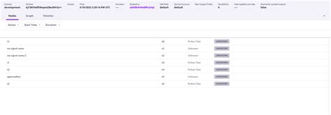 [bug] [ui] the name of gate nodes isn t preserved when the status progresses to paused · issue