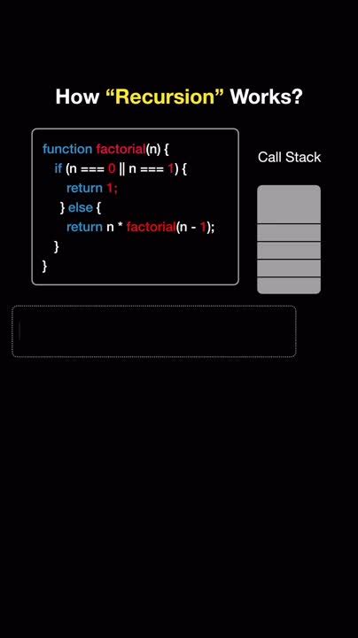 [video] nabil gayl on linkedin recursion function python developer optimization code