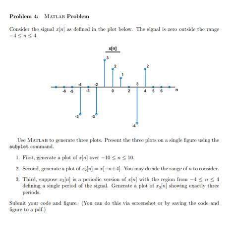solved problem 4 matlab problem consider the signal r[n] as