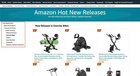 How To Conduct Amazon Product Research An In Depth Guide