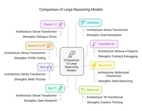 Openai Codex Vs Claude Code Empathy First Media