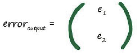 Python神经网络编程读书笔记 Game