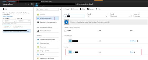 Net Cant Create Azure Lock Through Rest Api Stack Overflow