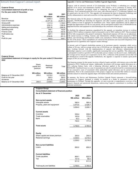 Solved Find The NET PRESENT VALUEWHAT IS THE NET PRESENT Chegg Com