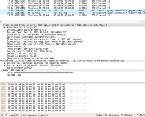 Solved Stm32h7 Lwip Sending Raw Ethernet Frames With No R