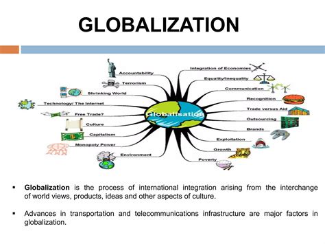 Globalization Pptx
