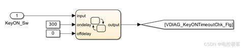 实例讲解simulink can通讯丢失故障判定模型搭建及仿真测试验证方法 simulink故障模块 csdn博客