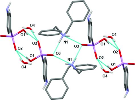 Mercury Representation Macrae Et Al 2020 Colour Code C Grey N Download Scientific