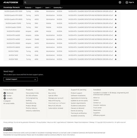 hardware acceleration autodesk community
