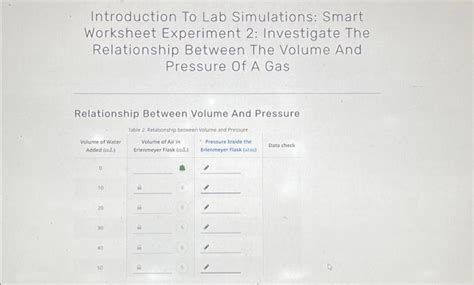 Introduction To Lab Simulations Smart Worksheet