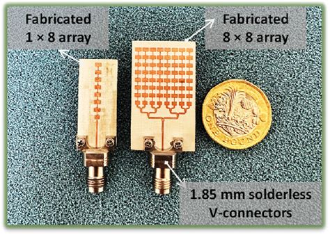 figure 13 from awideband frequency beam scanning antenna array for