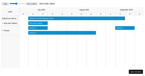 Angular Calendar Timeline Examples CodeSandbox