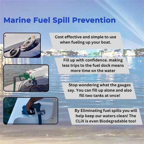 Clix Marine Fuel Overflow Preventer Fuel Spill Fuel Light Trailer Clix Marine Fuel Overflow Preventer Fuel Spill Fuel Light Trailer