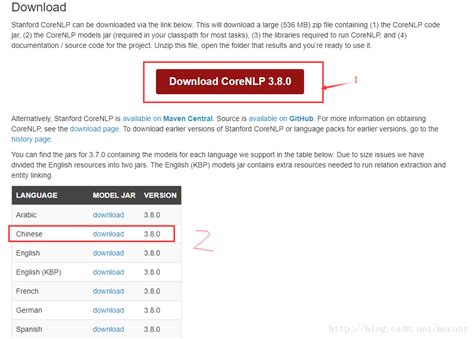 Stanford Corenlp 进行中文分词stanfordcorenlp 中文分词 Csdn博客