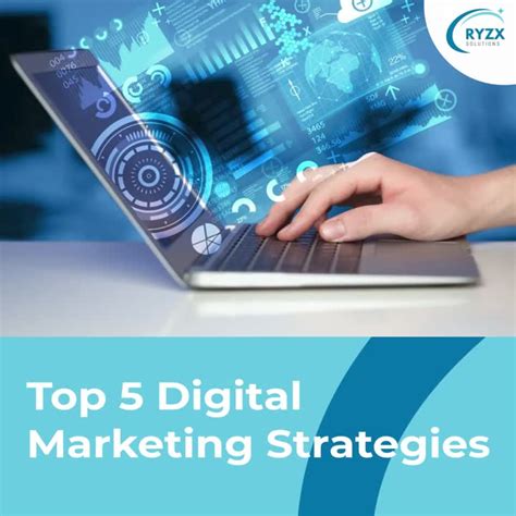Ryzx Solutions On Linkedin Ryzxsolutions Digitalmarketingstrategy Digitalmarketingtips…