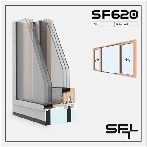 Bim Objects Free Download Sf620 Slim K Sliding Window Bimobject