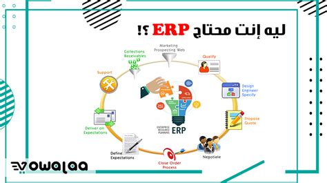 لماذا تحتاج إلي Erp