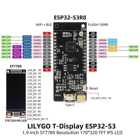 Esp32 S3 With Pn532 Wiring Diagram On Spi Esphome Home Assistant Community