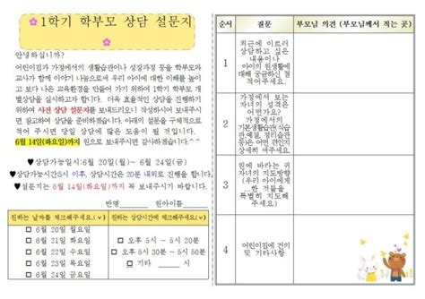 어린이집 유치원 부모상담시 질문방법 네이버 블로그 어린이집 포트폴리오 교육 교수법