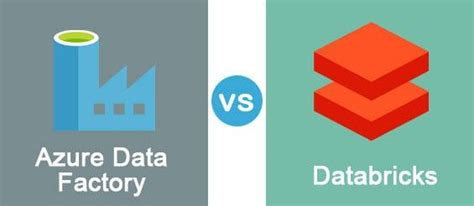 Madhumitha Podishetty On Linkedin Connections Databricks Adf
