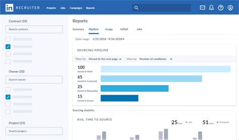 Linkedin Recruiter Cost Breakdown 2025 And A Better Alternative