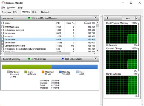 Windows 10 Memory Leak High Ram And Cpu Usage