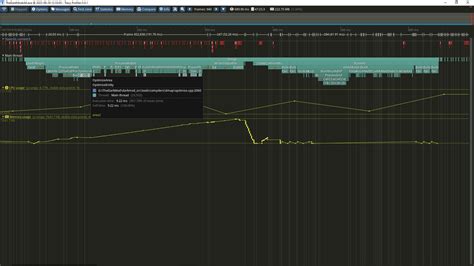 Tracy Timeline Profiler The Darkmod Wiki