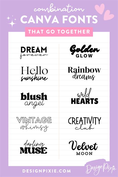The Ultimate Guide To The Best Canva Fonts In 2025 Font Canva
